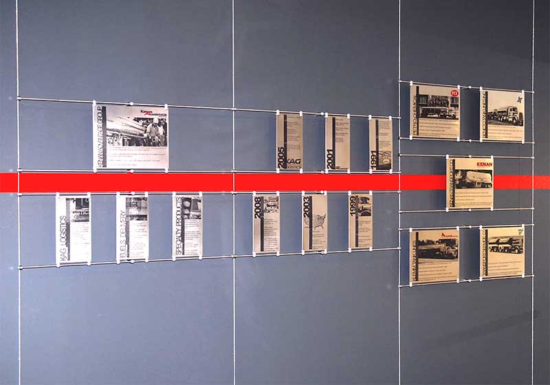 Cable Suspended Hook-on Acrylic Poster Poster Window Displays