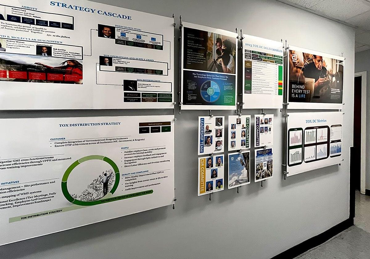 6mm Rod Display System with Panel/Shelf Support Fittings