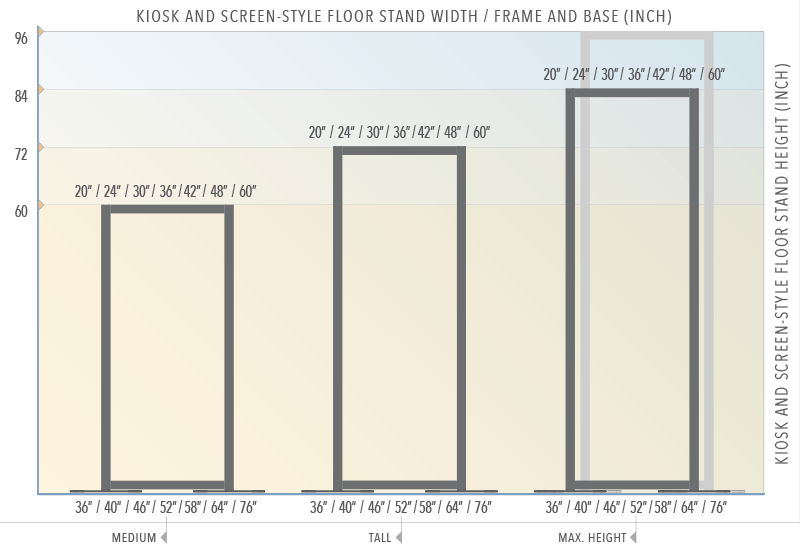 Kiosk and Screen-Style Floor Display Stands | Modular Displays