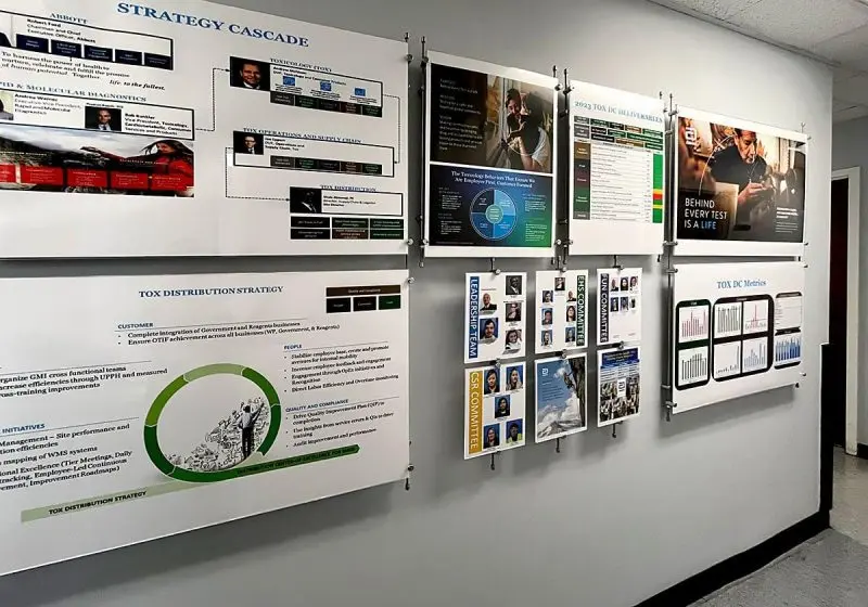 Poster Hanging Systems | Poster Cable/Rod Suspension Hardware